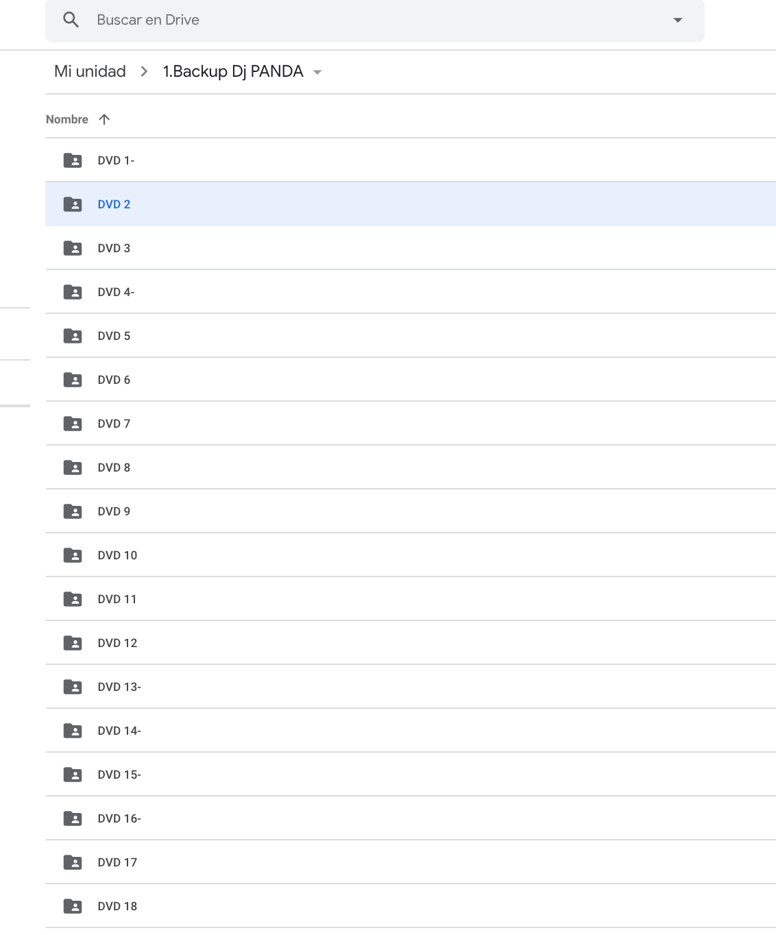 BACKUP DJ PANDA 2019 by miguangelsf - Free download on ToneDen