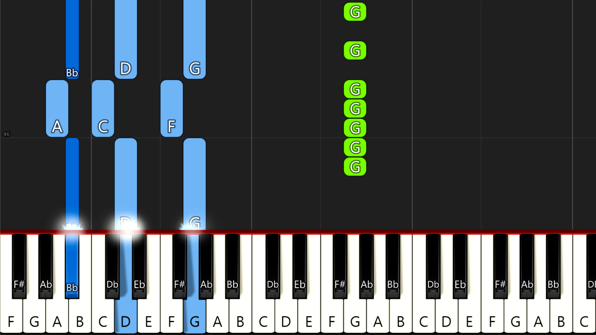 Abandoned & InfiNoise - Night Caller (feat. Project Nightfall) - MIDI ...
