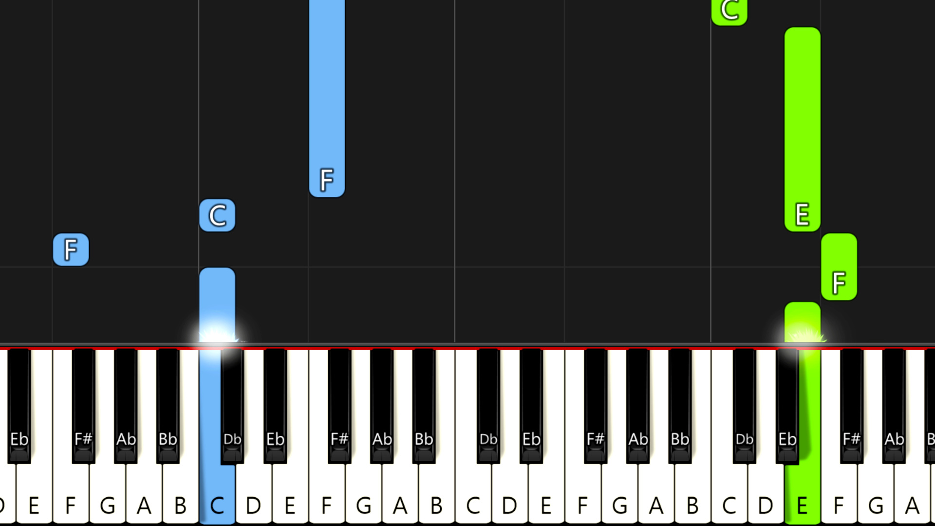 Ikson - Present - Piano Tutorial / Piano Cover - Synthesia 🎹 (+ Free ...
